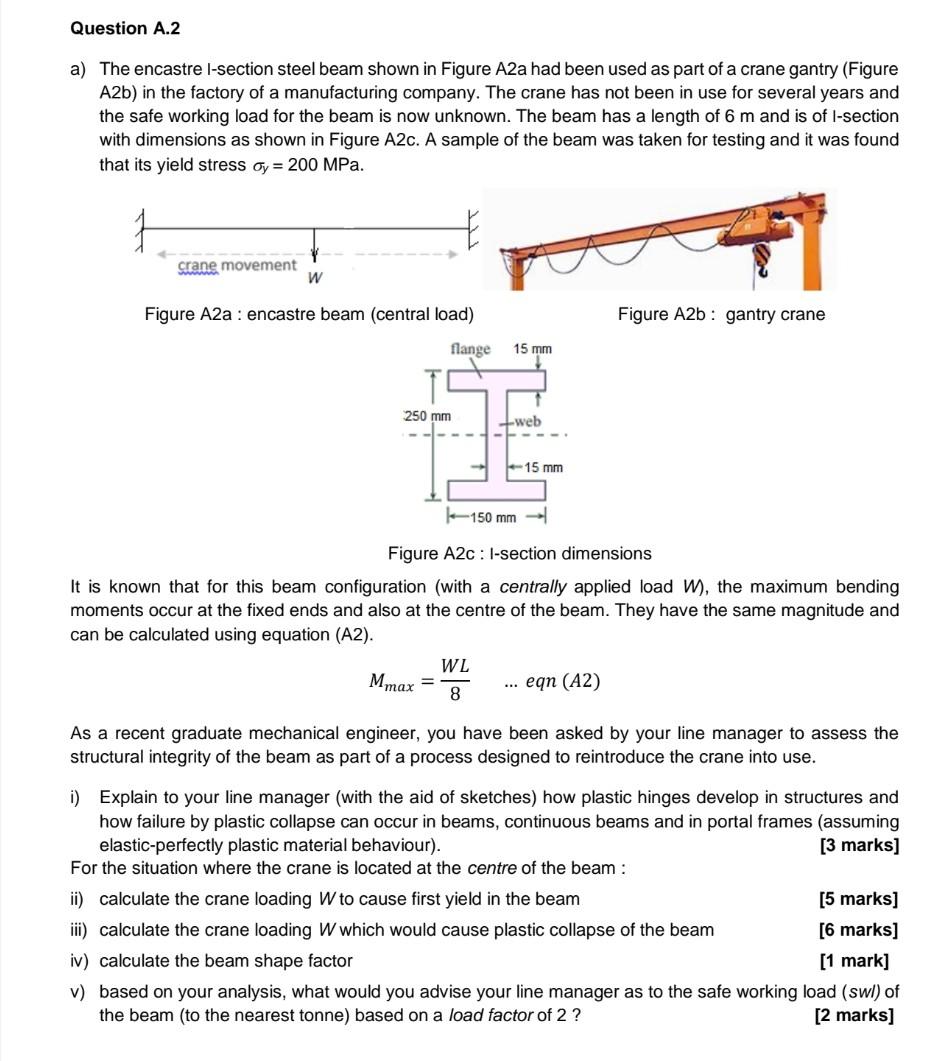 Solved Question A.2 a) The encastre l-section steel beam | Chegg.com