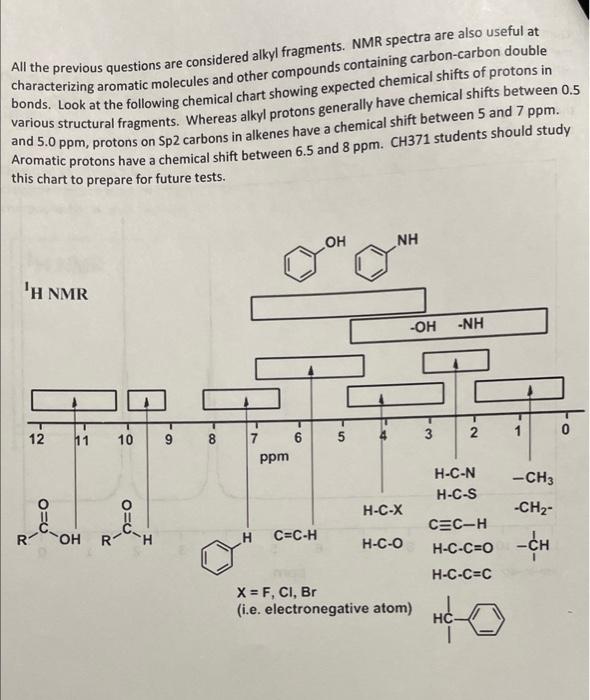 All the previous questions are considered alkyl | Chegg.com