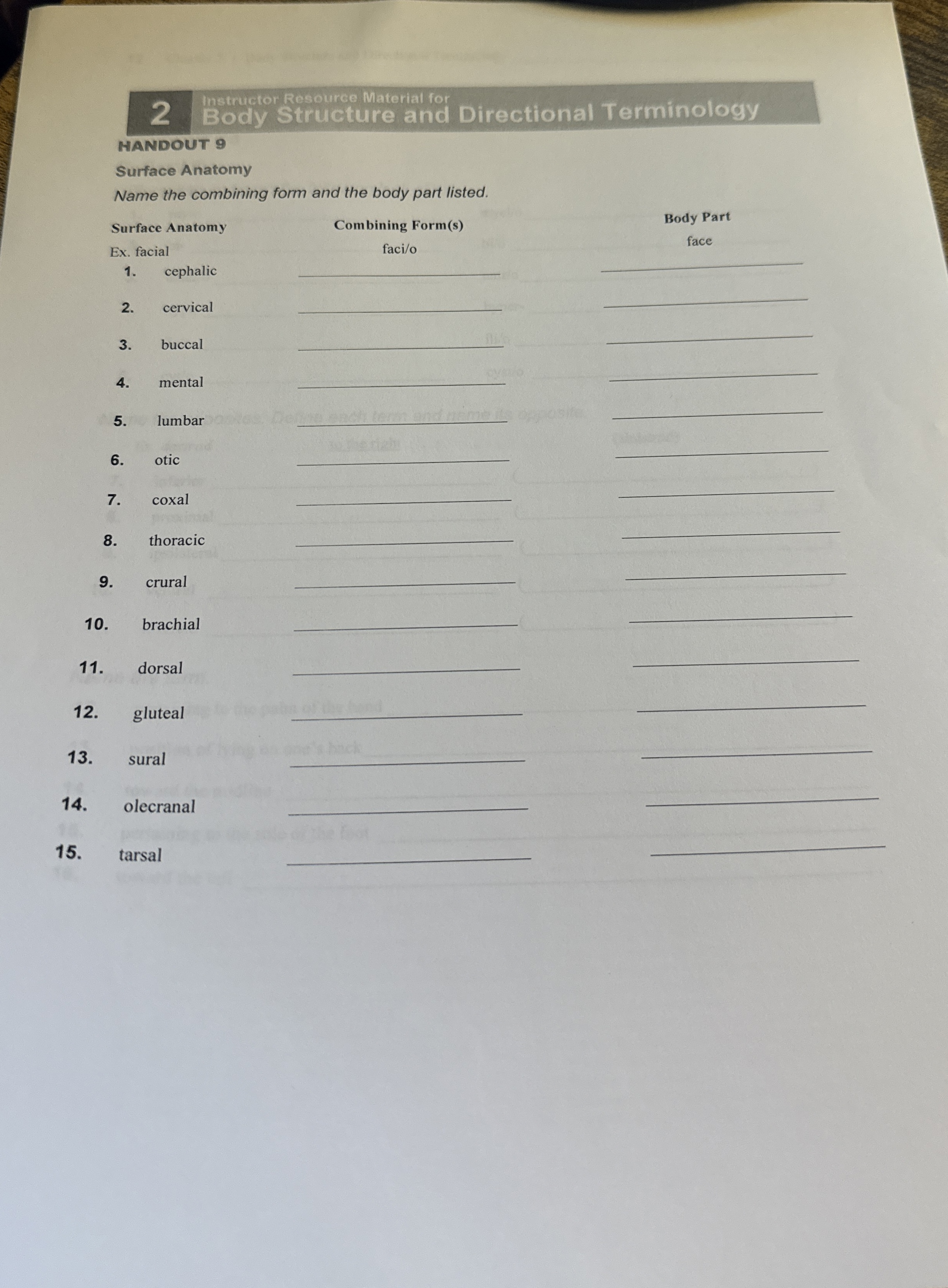 Solved HANDOUT 9Surface AnatomyName the combining form and | Chegg.com