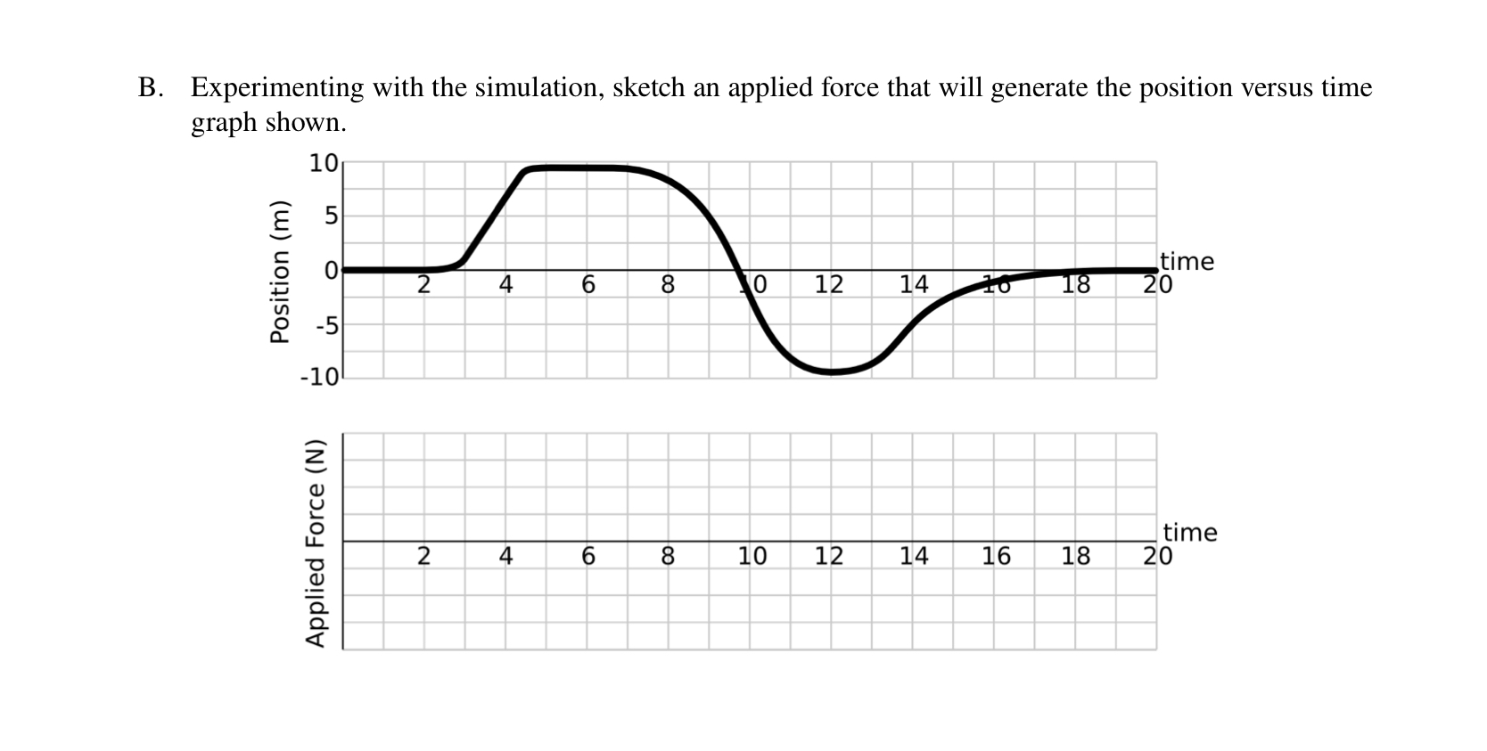 B. ﻿Experimenting with the simulation, sketch an | Chegg.com