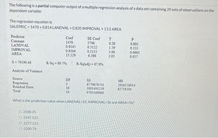 Solved The following is a partial computer output of a | Chegg.com