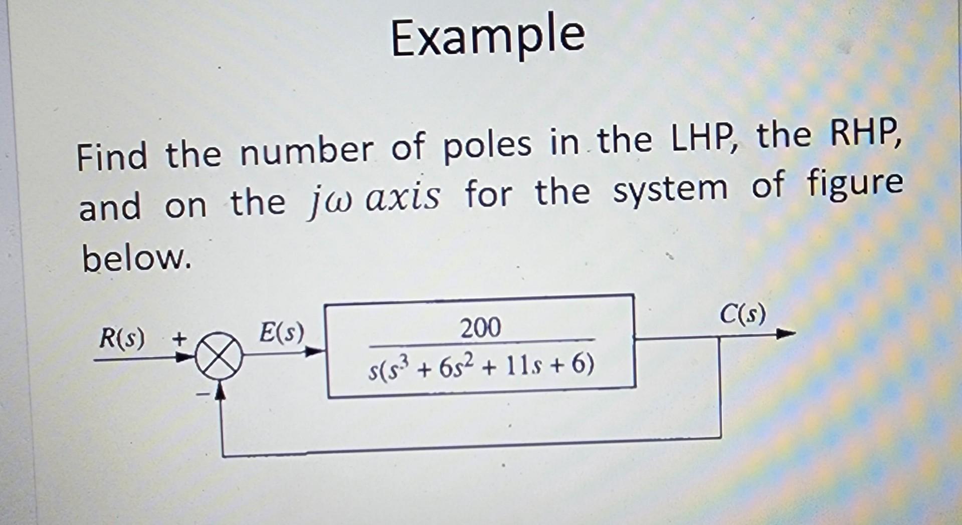 Solved Find the number of poles in the LHP, the RHP, and on | Chegg.com