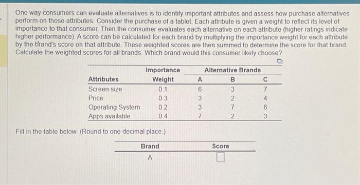 Solved One way consumers can evaluate alternatives is to | Chegg.com
