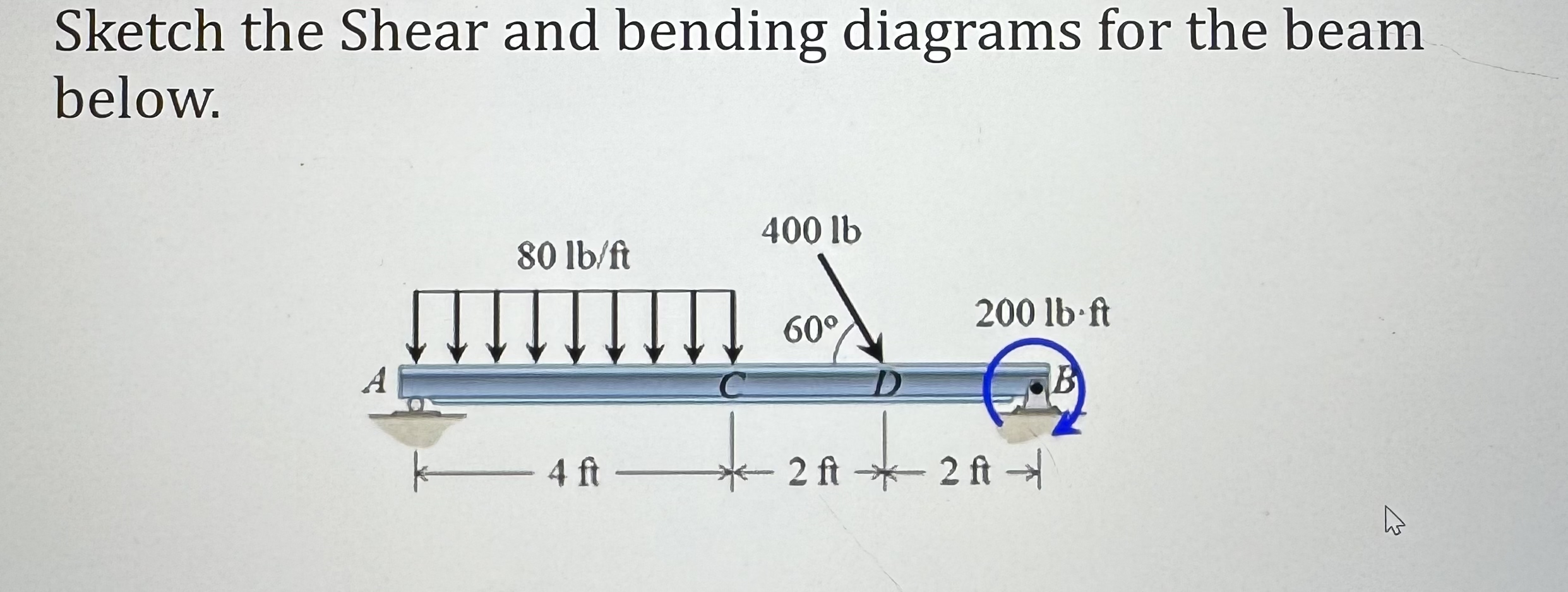 Solved Sketch the Shear and bending diagrams for the beam | Chegg.com