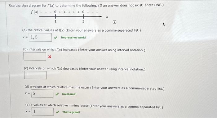 Solved Use the sign diagram for f'(x) to determine the | Chegg.com
