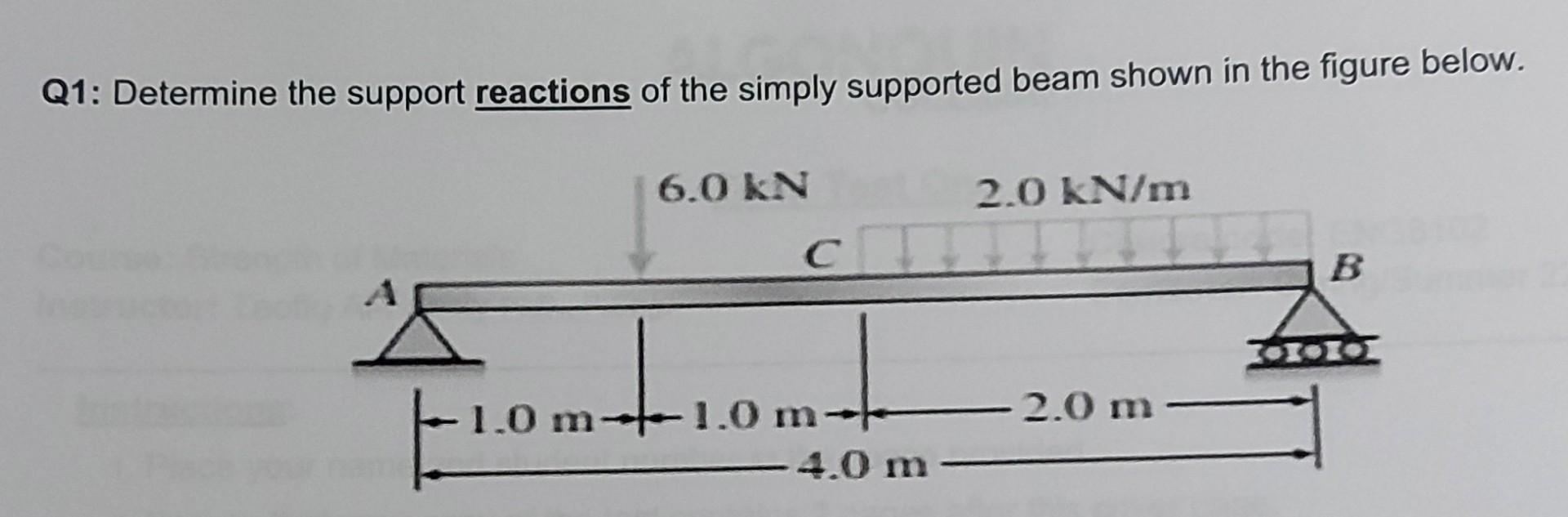 Solved Q1: Determine the support reactions of the simply | Chegg.com