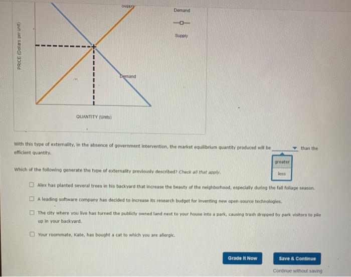 Solved 6. Externalities - Definition and examples An | Chegg.com