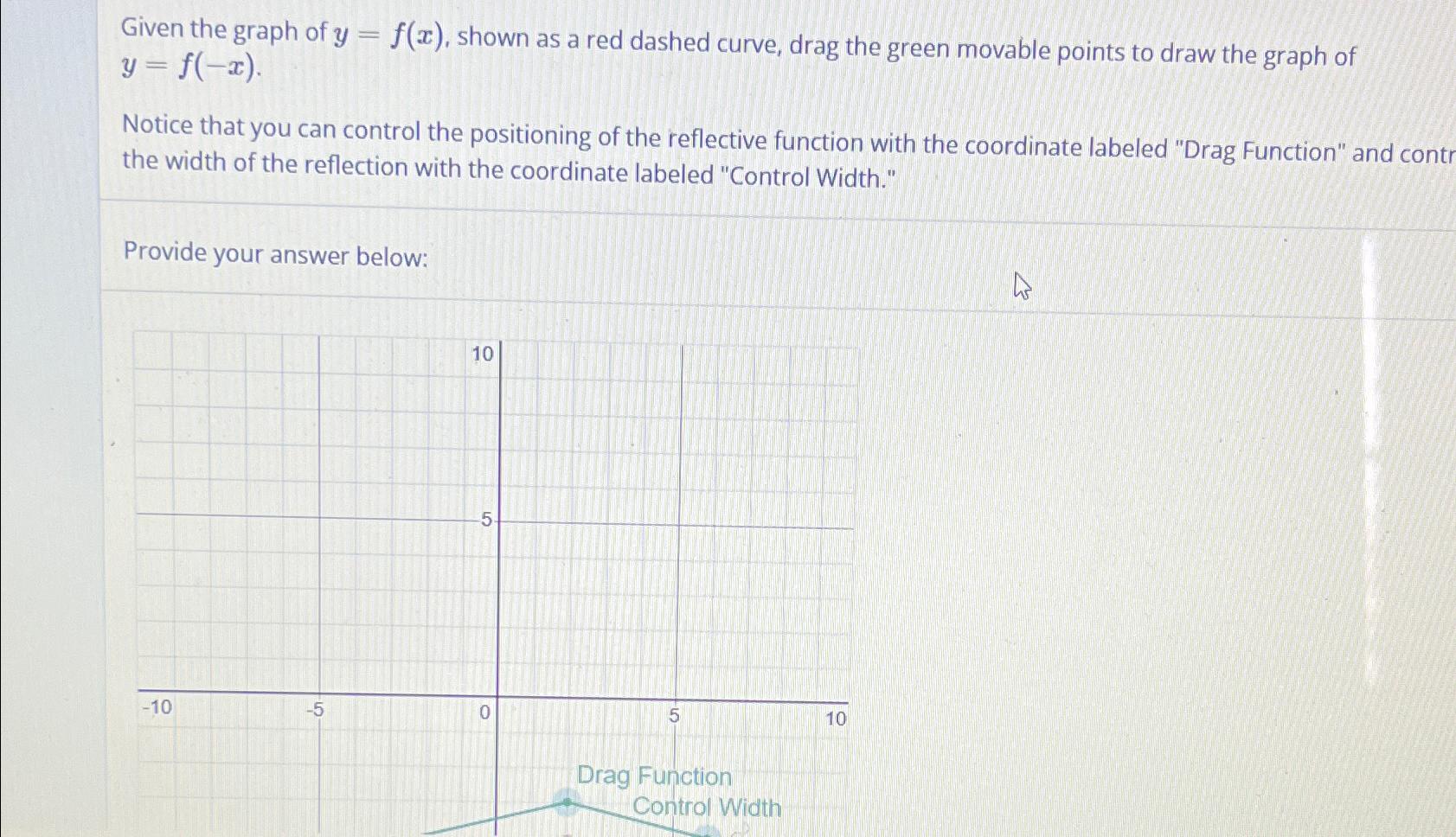 Solved Given the graph of y=f(x), ﻿shown as a red dashed | Chegg.com