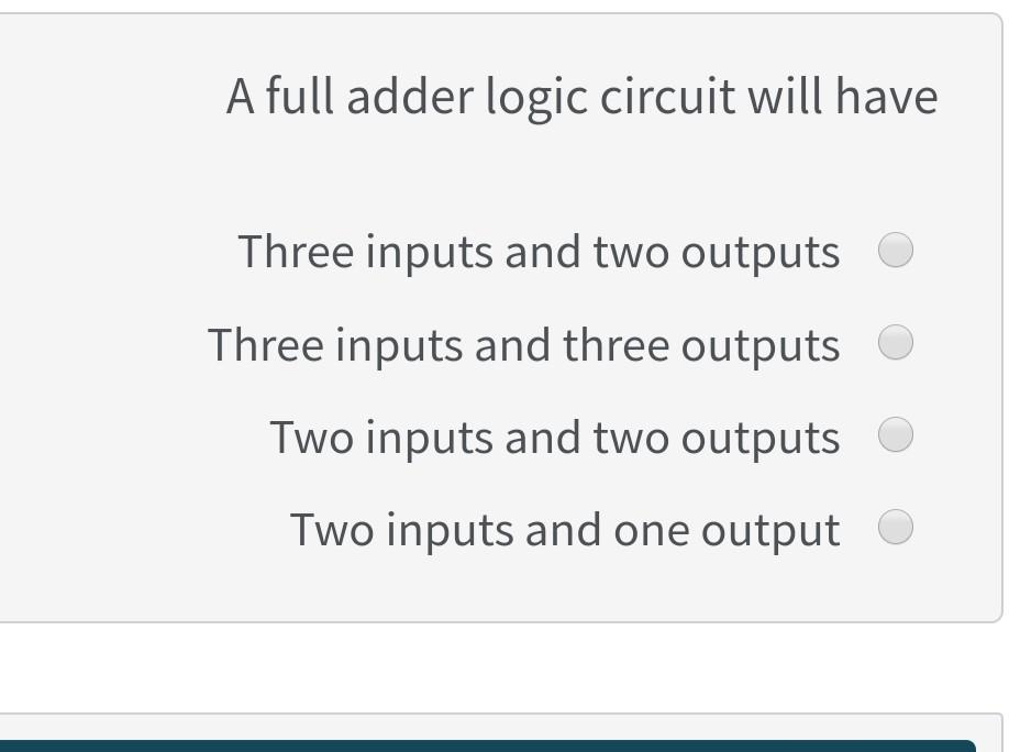 Solved A full adder logic circuit will have Three inputs and | Chegg.com