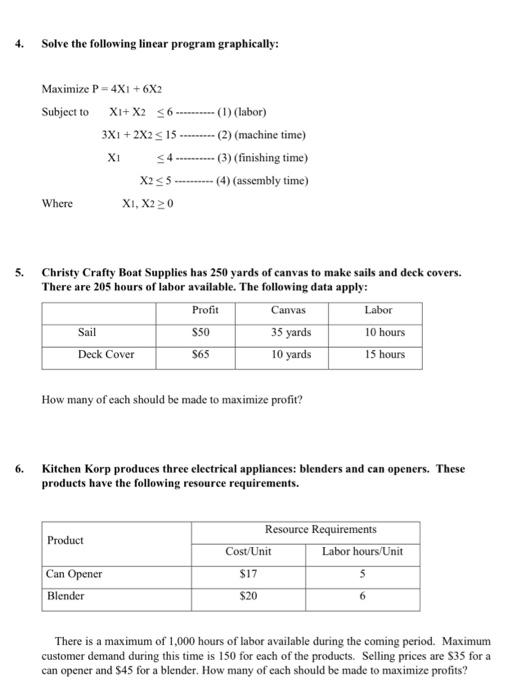 Solved 4 Solve The Following Linear Program Graphically 9156