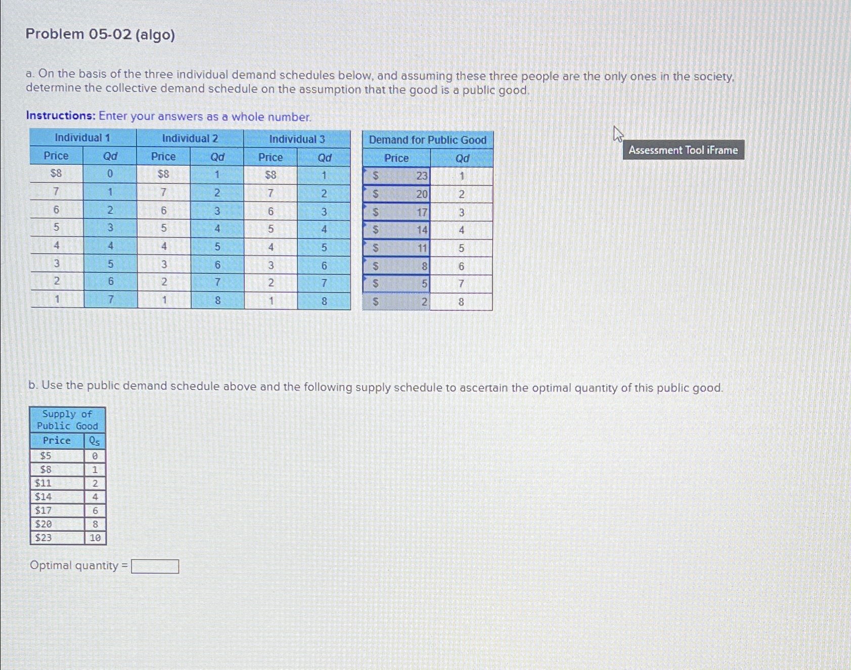Solved Problem 05-02 (algo)a. ﻿On the basis of the three | Chegg.com