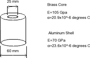 Solved The aluminum shell is fully bonded to the brass core | Chegg.com