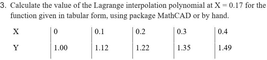 Solved 3. Calculate the value of the Lagrange interpolation | Chegg.com