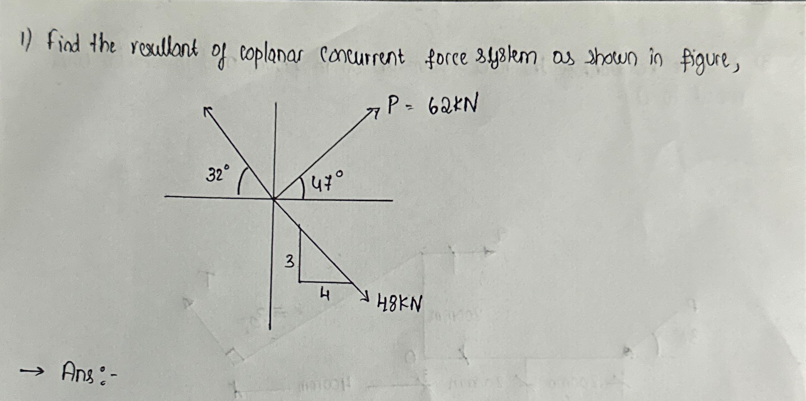 Solved Find the resutant of coplanar concurrent force system | Chegg.com