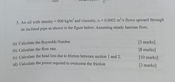 3. An oil with density =900 kg/m3 and viscosity, | Chegg.com