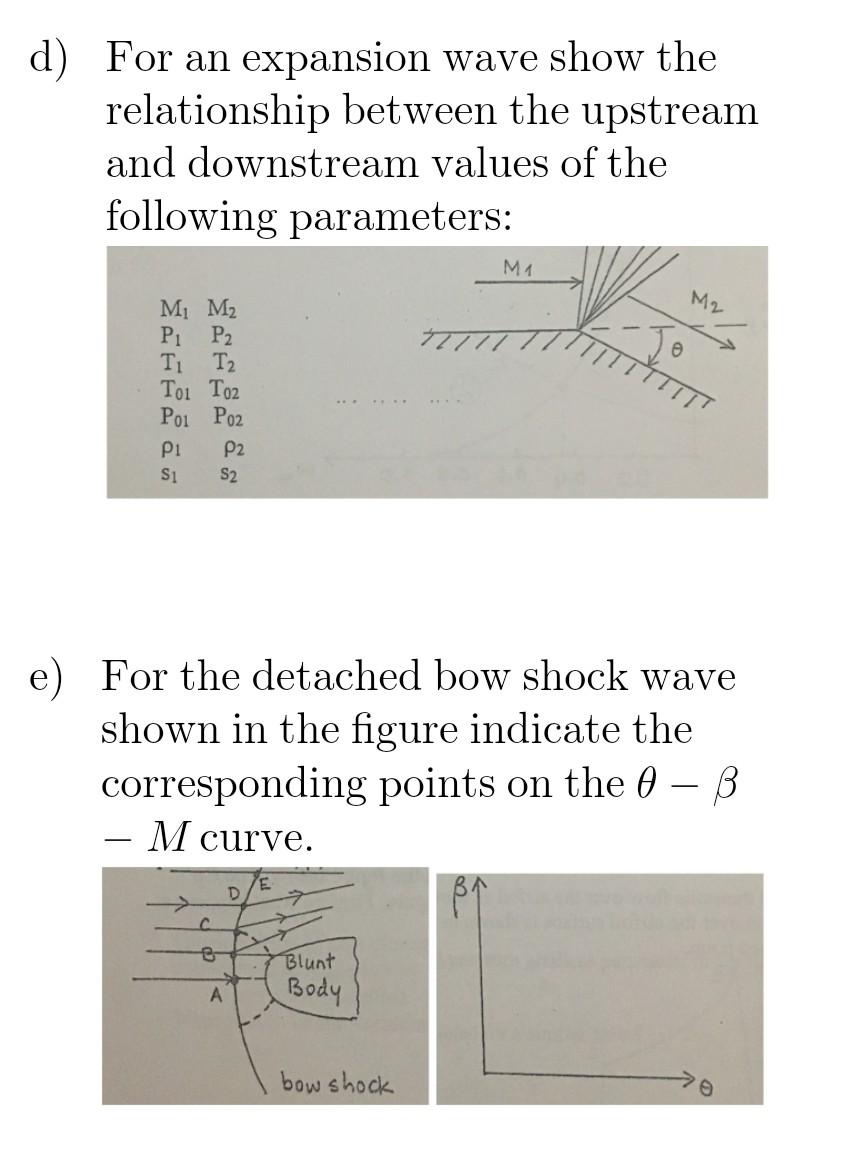 For an expansion wave show the relationship between | Chegg.com