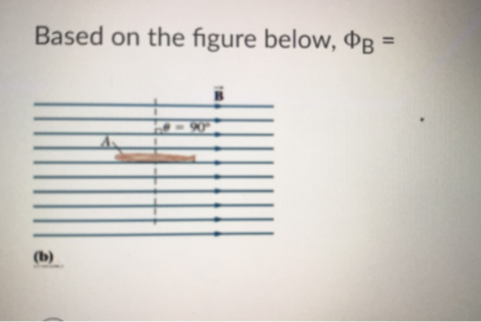 Solved Based on the figure below, OB = | Chegg.com