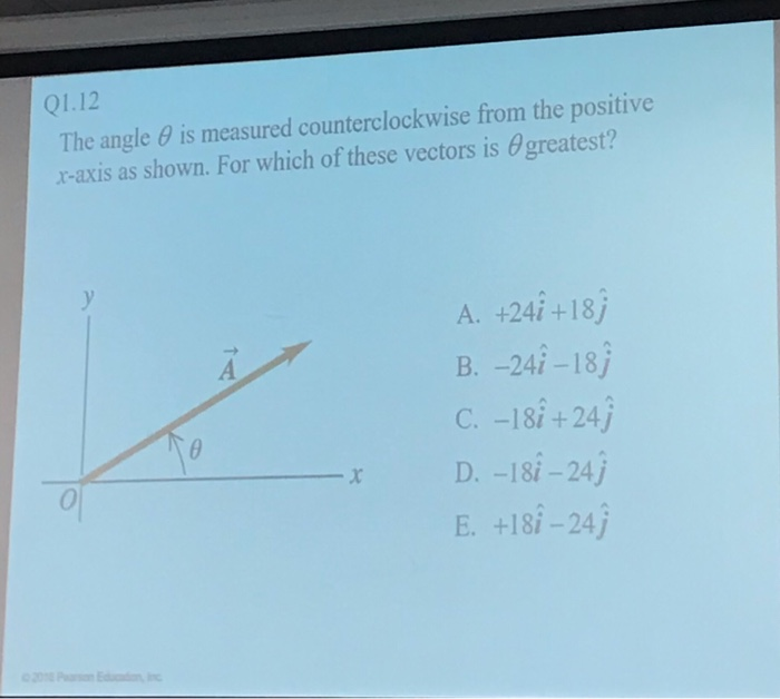 Solved Q1.12 The angle O is measured counterclockwise from | Chegg.com