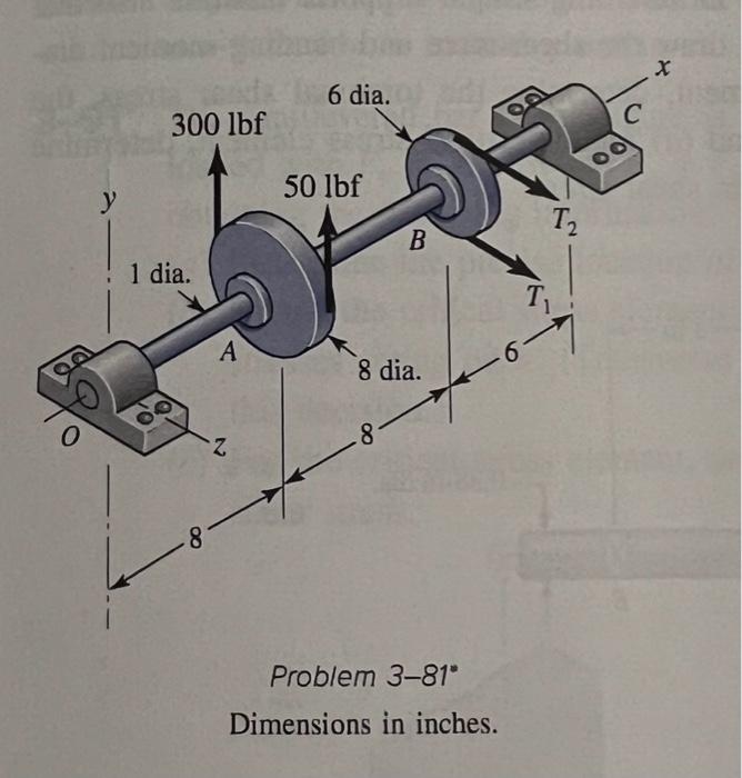 Solved Problem 3-81" Dimensions in inches.A countershaft | Chegg.com