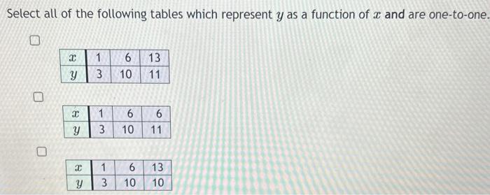 Solved Select all of the following tables which represent y | Chegg.com
