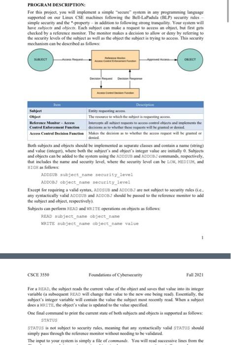 PROGRAM DESCRIPTION: For this project, you will | Chegg.com