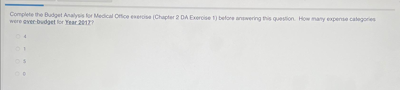 Solved Complete the Budget Analysis for Medical Office | Chegg.com