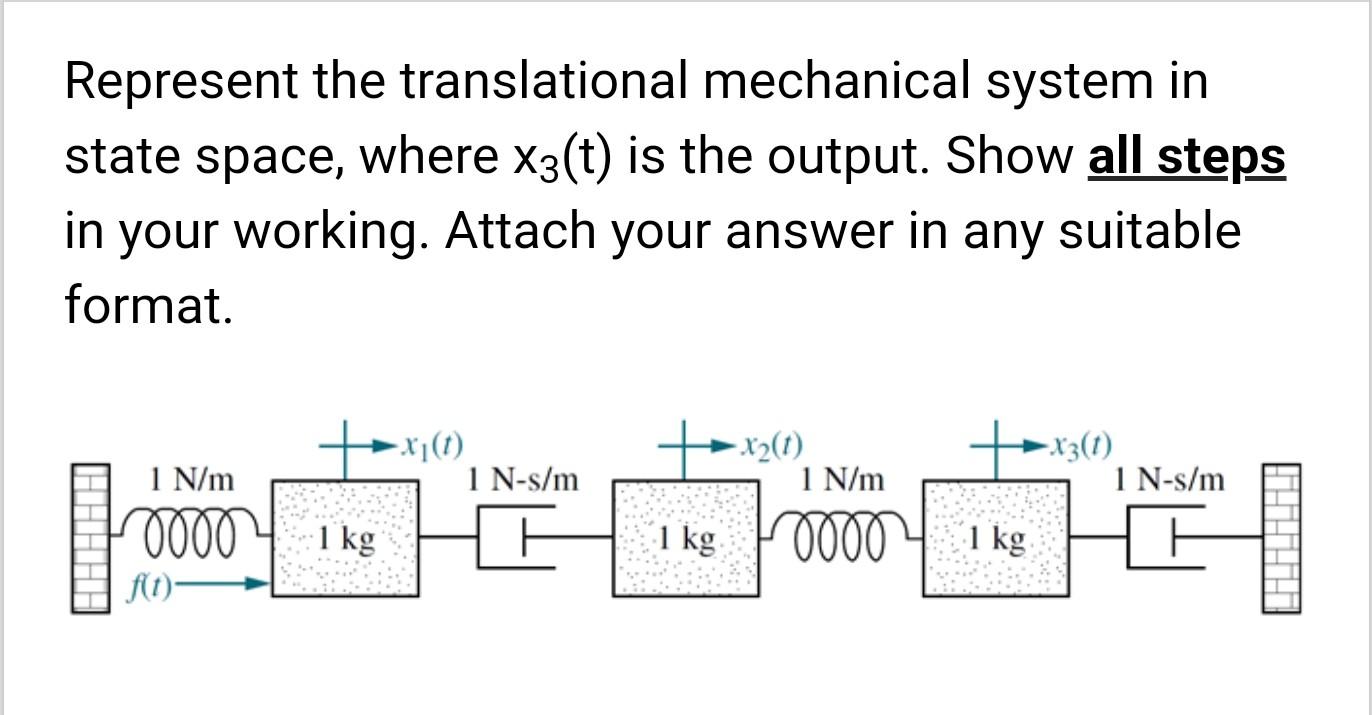 Solved Represent the translational mechanical system in | Chegg.com