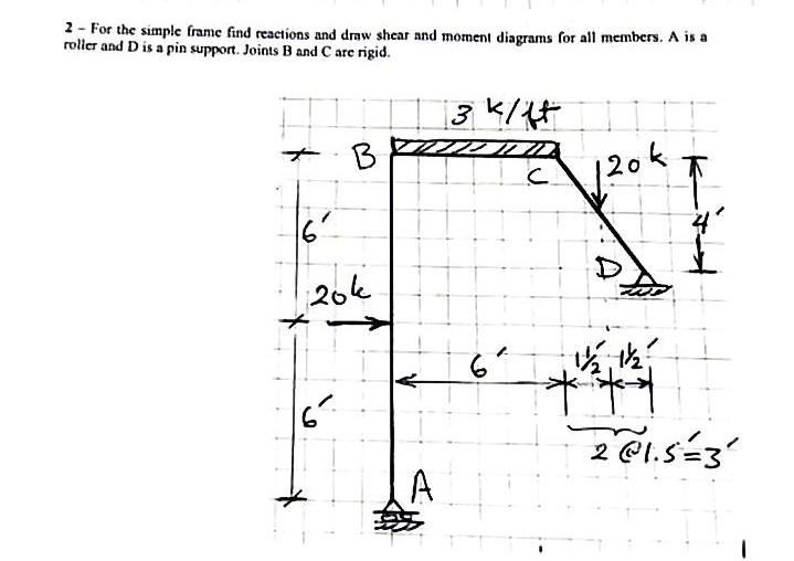 Solved 2 - For the simple frame find reactions and draw | Chegg.com