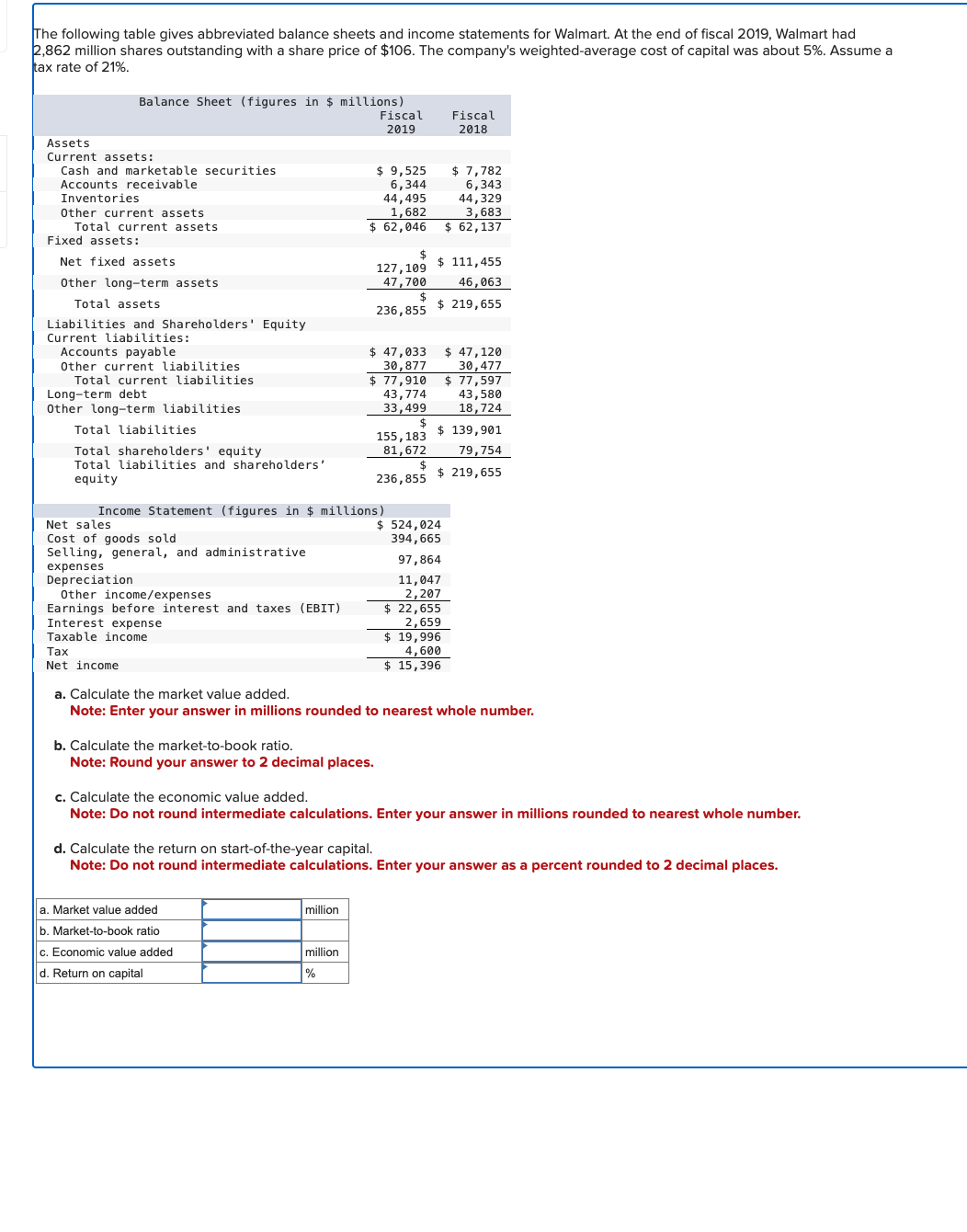 Solved The following table gives abbreviated balance sheets | Chegg.com