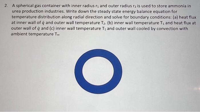 Solved 2. A spherical gas container with inner radius r1 and | Chegg.com
