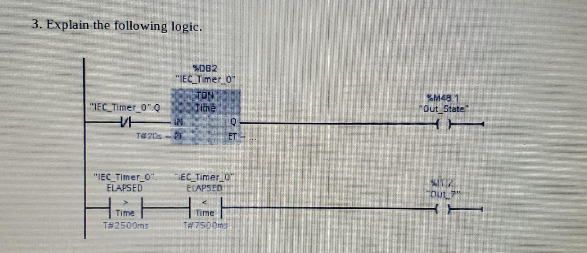 Solved 3. Explain the following logic. | Chegg.com