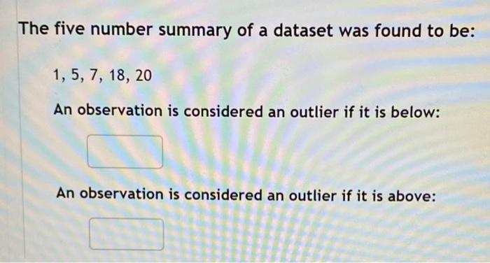 Solved The five number summary of a dataset was found to be: | Chegg.com