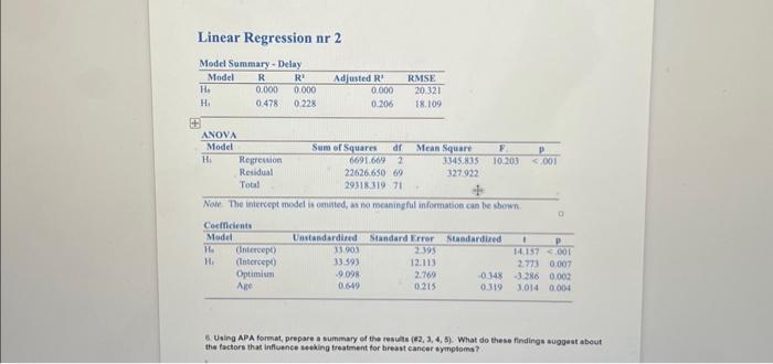 This assignment will involve using JASP to antwer a | Chegg.com