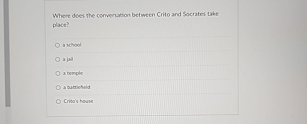 Solved Where does the conversation between Crito and | Chegg.com