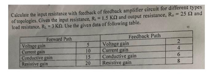 Solved Calculate the input resistance with feedback of | Chegg.com