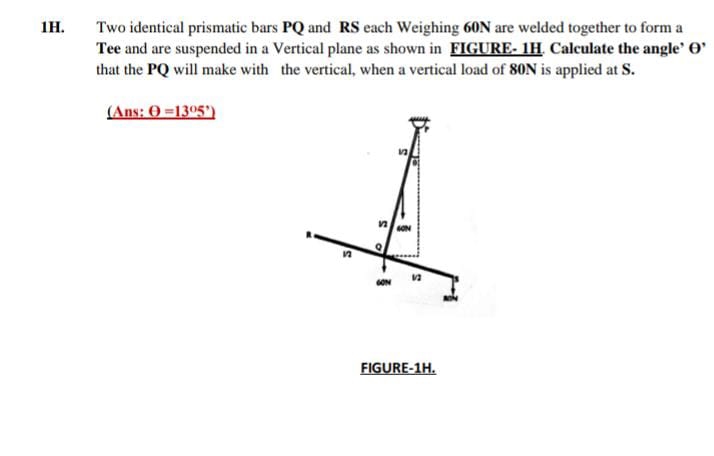 Solved 1H. ﻿Two identical prismatic bars PQ ﻿and RS each | Chegg.com