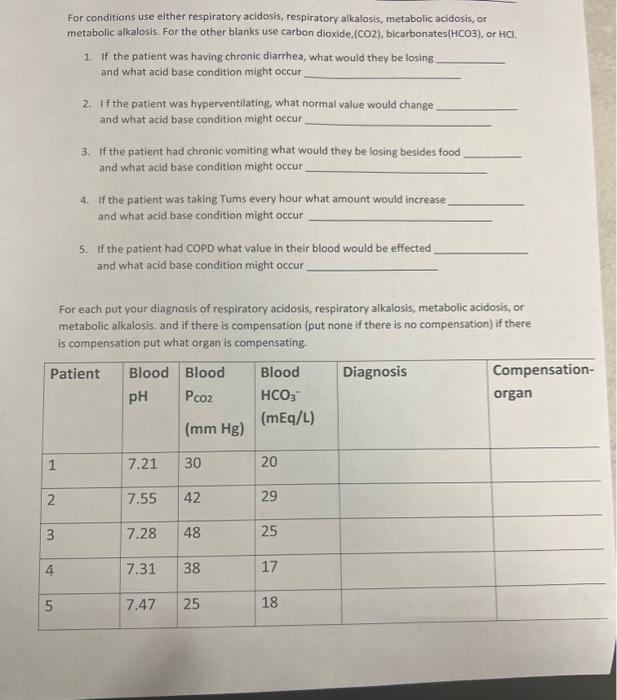 Solved For conditions use either respiratory acidosis, | Chegg.com