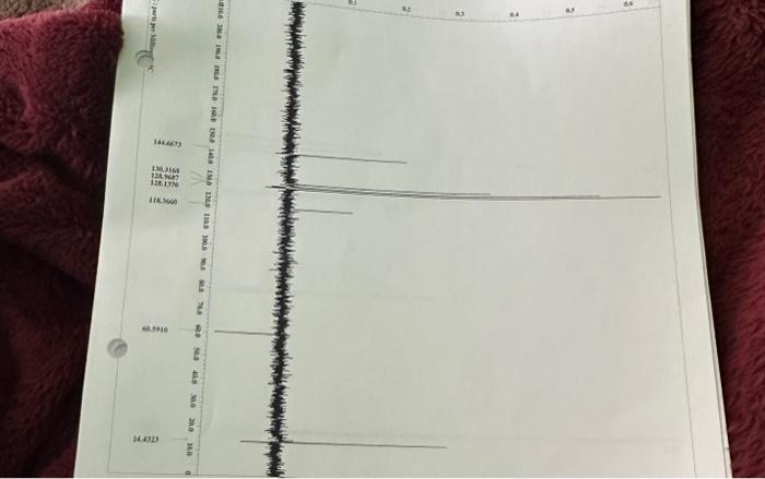 Solved annotate the IR spectrum, NMR spectrum (nmr spectrum | Chegg.com Solved annotate the IR spectrum, NMR spectrum (nmr spectrum | Chegg.com
