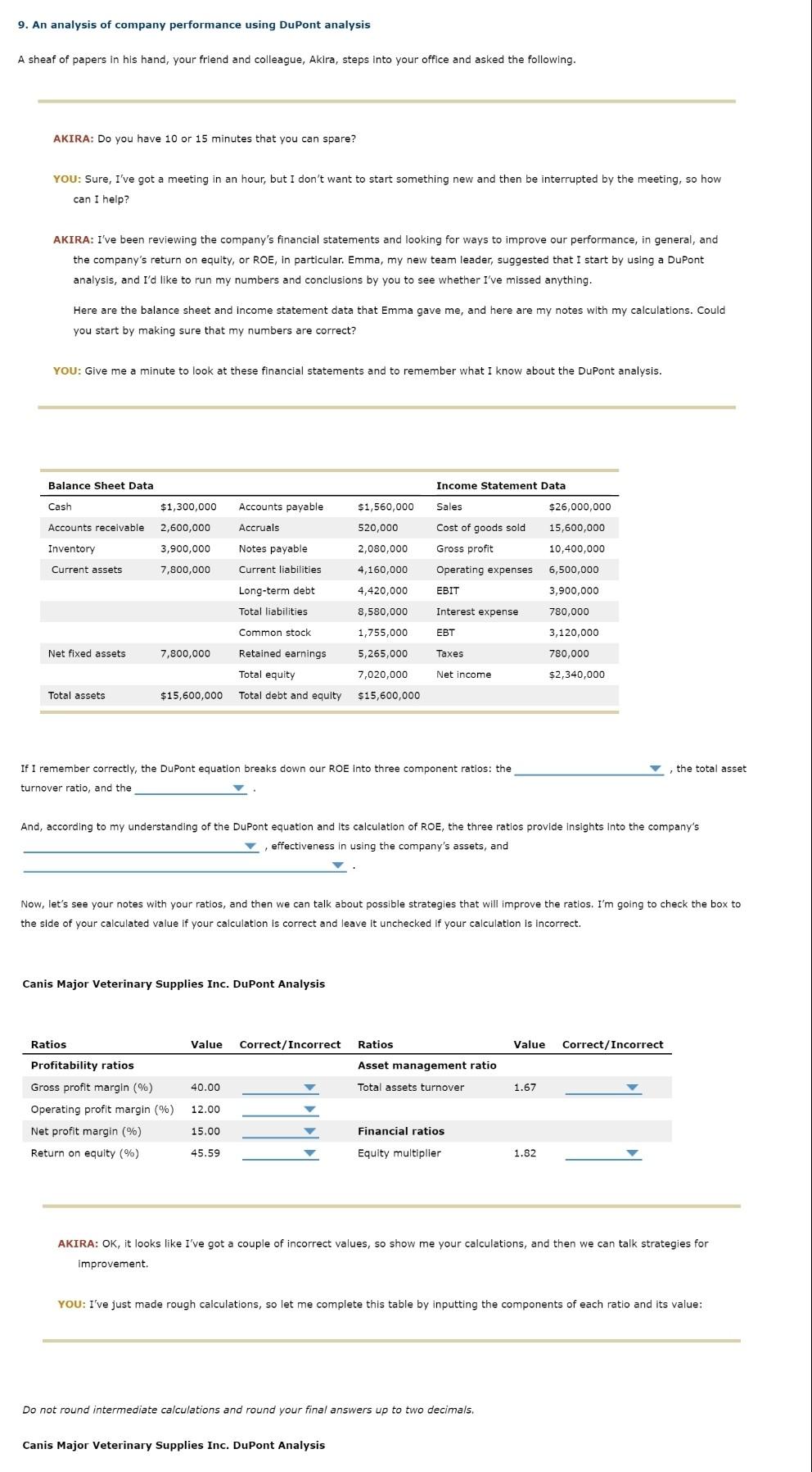 Solved 9. An analysis of company performance using DuPont | Chegg.com