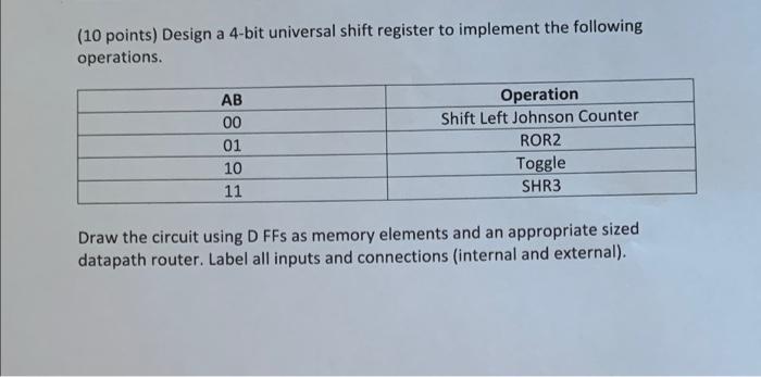 Solved (10 points) Design a 4-bit universal shift register | Chegg.com