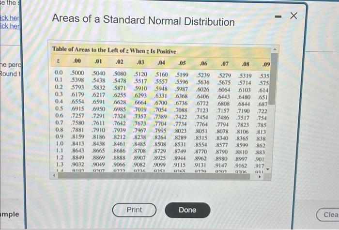 Solved Areas of a Standard Normal DistributionAreas of a | Chegg.com