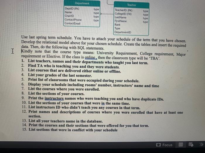 Solved Given the following relational database diagram, | Chegg.com
