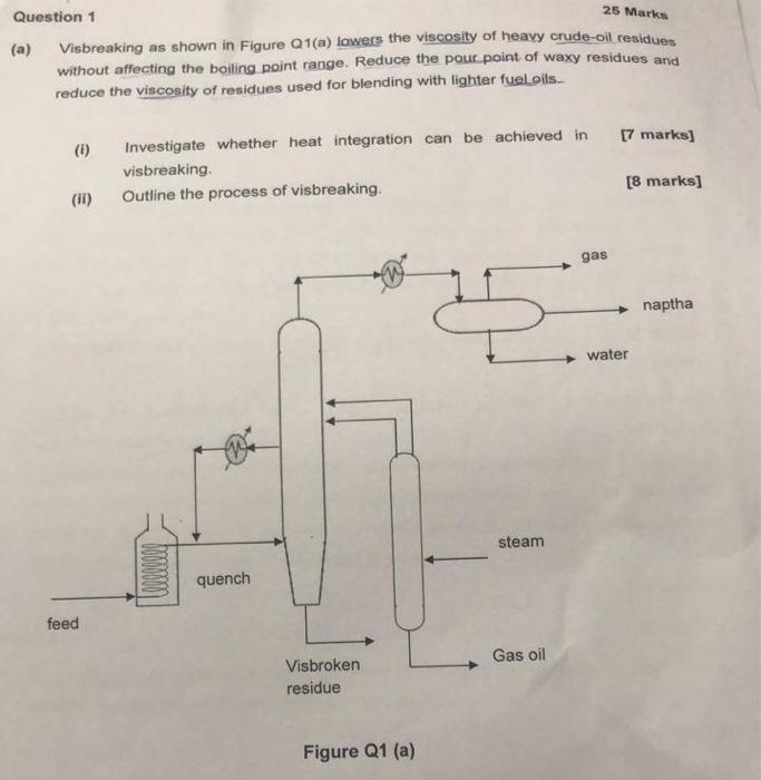 Solved 25 Marks (a) Question 1 Visbreaking as shown in | Chegg.com