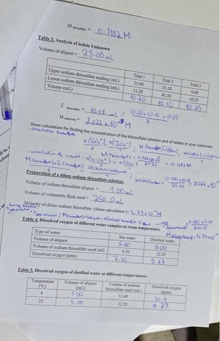 Solved 1. From your data, calculate the dissolved oxygen | Chegg.com