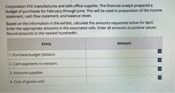 Solved Purchases and Payment Budget To: Noah Hatton, CEO | Chegg.com