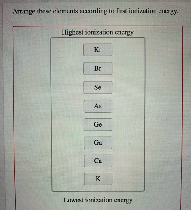 Solved Arrange these elements according to first ionization | Chegg.com