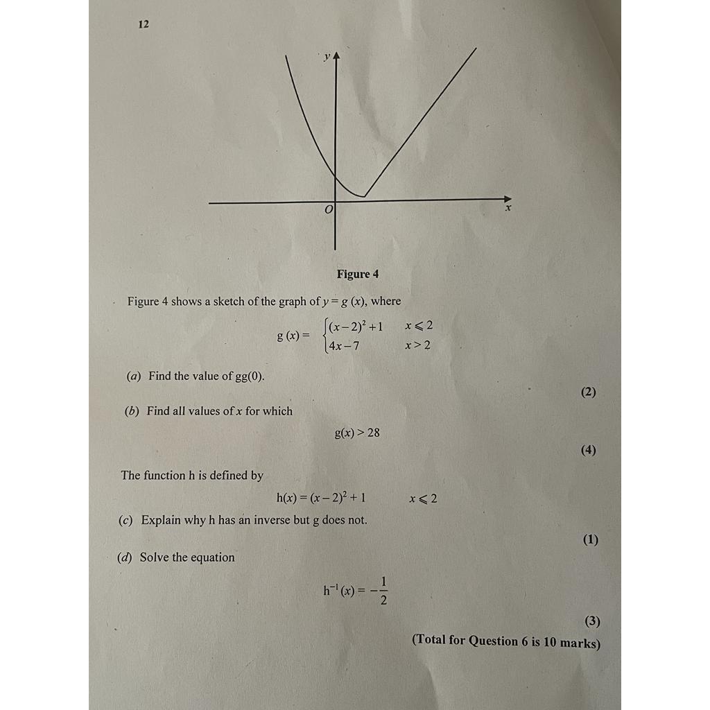 Solved 12\\nFigure 4\\nFigure 4 shows a sketch of the graph | Chegg.com