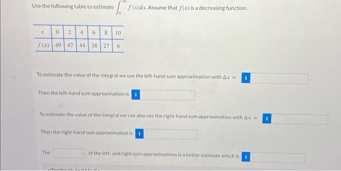 Solved Use the following table to estimate ∫010f(x)dx. | Chegg.com