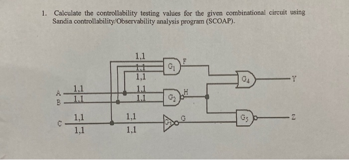 Solved 1. Calculate the controllability testing values for | Chegg.com