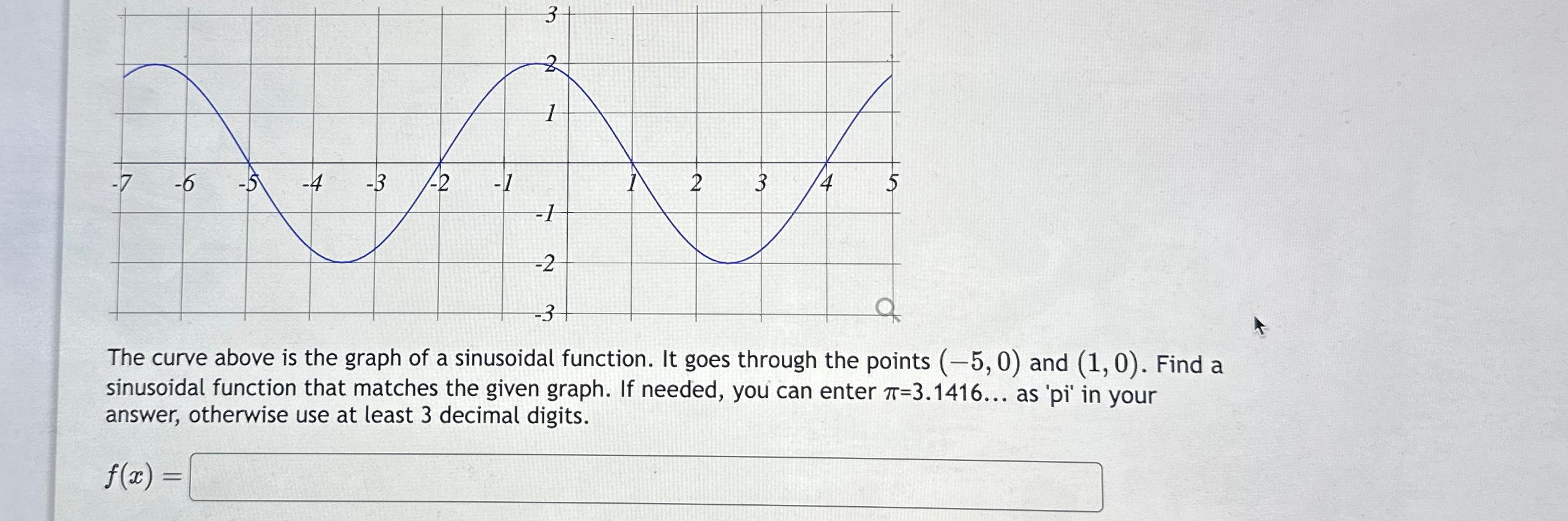 Solved The curve above is the graph of a sinusoidal | Chegg.com
